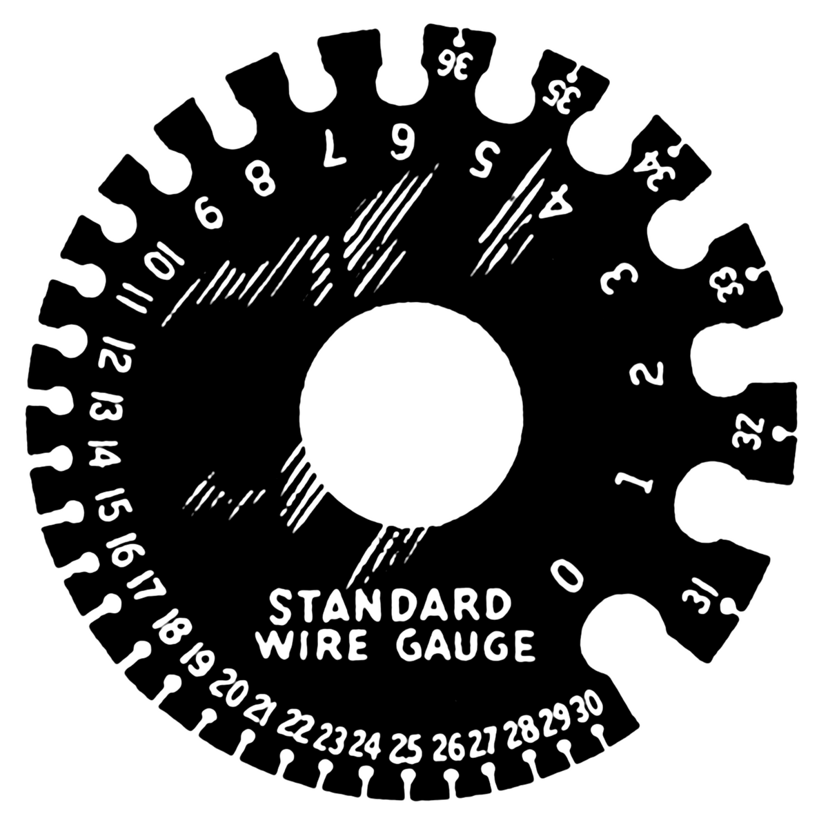 American Wire Gauge (AWG) Sizes and Properties Chart – 3JIndustry